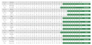 Jersey Cow Gestation 101: Everything to Know – Jersey Milk Cow